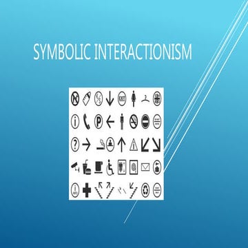 Symbolic interactionism by Kyle Soldivilio | PPT