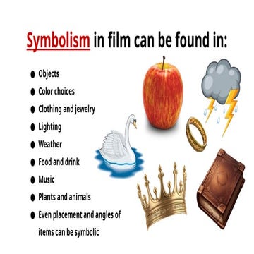 An Introduction to Symbolism in Film.pptx