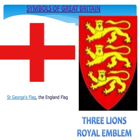 symbols-of-great-britain_86770.ppt