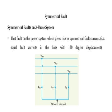 Symetrical Faults in power system analysis.pptx