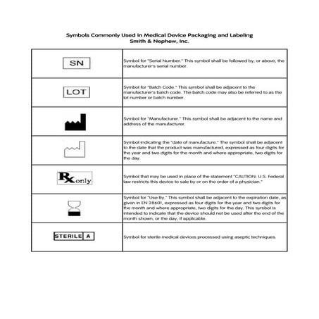 Bosch Guide to Flow Wrapping | PDF