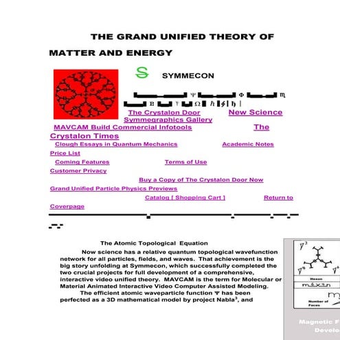 Nanomaterial Imaging by Unified Topological Equations | DOCX