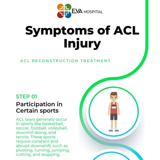 Sports Injury Treatment.pdf