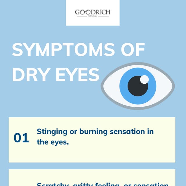 Symptoms of Dry Eyes | Goodrich Optical | PDF