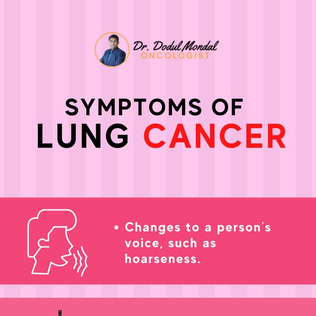 Symptoms of lung cancer.pdf