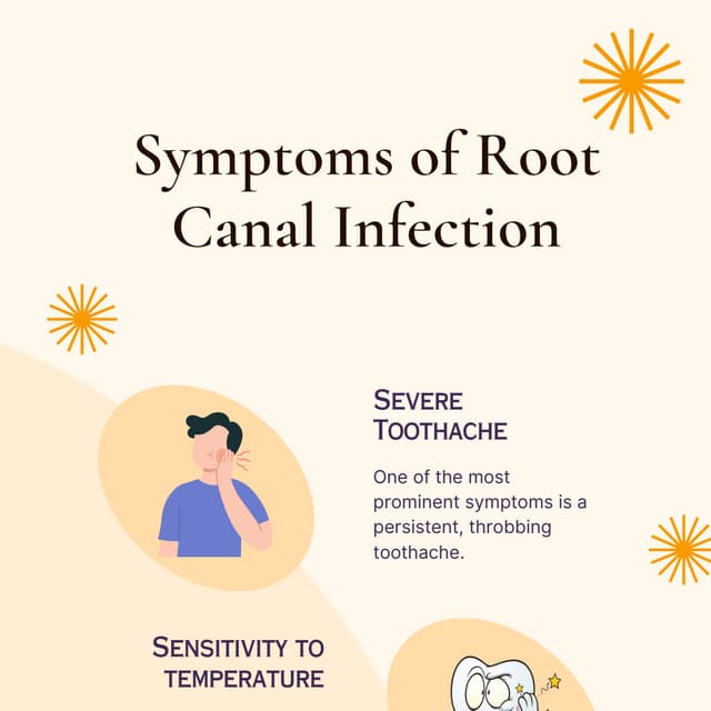 Symptoms of Root Canal Infection | PDF