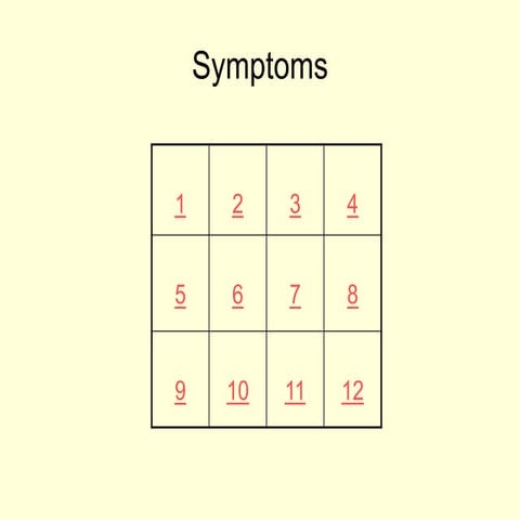 symptoms_ppt.ppt