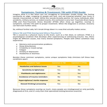 Symptoms, Testing & Treatment TBI with PTSD Guide.pdf