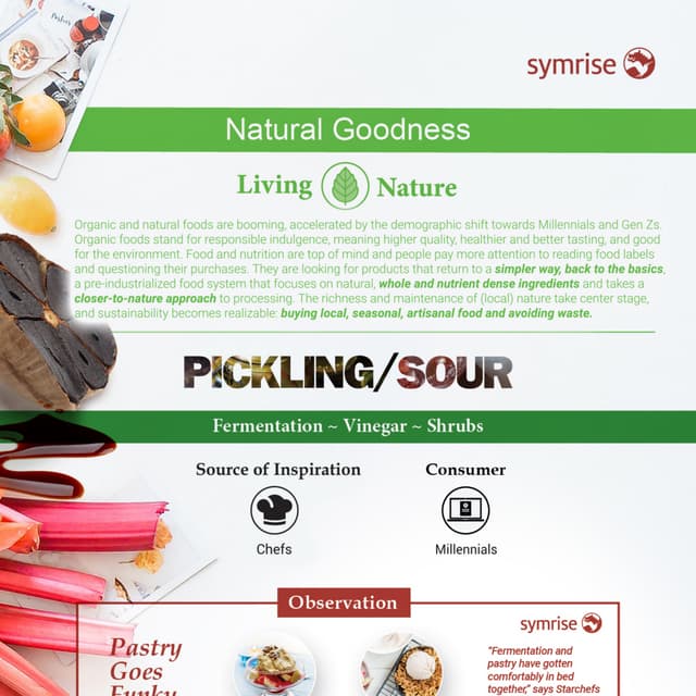 Symrise's Living Nature Trends Infographic | PDF