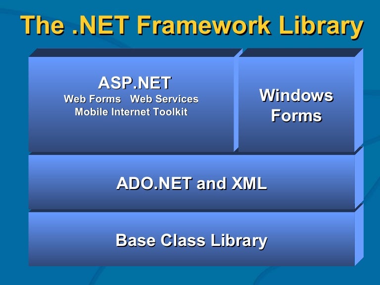 Dotnet