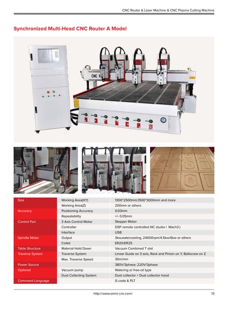 Omni high precision cnc router | PDF