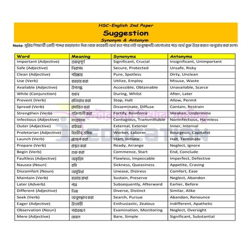 hsc ict practical 2024.pdf