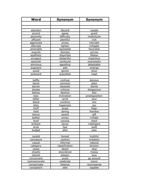 Classic note on pride and prejudice | PDF