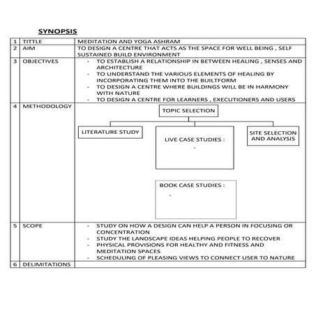 SYNOPSIS OF MEDITATION AND YOGA CENTRE THESIS | DOCX
