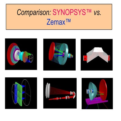 SYNOPSYS -- Zemax Comparison.pptx | 3-D Graphics | Computer Software and Applications