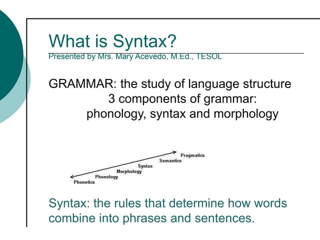 Introduction to syntax | PPTX