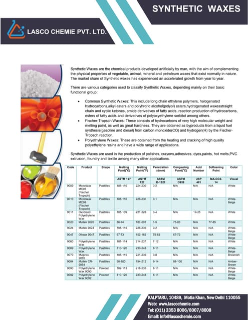 Carnauba wax | Lasco Chemie | PDF