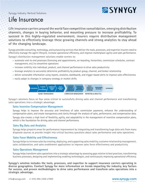 RevOps a discussion | PPT