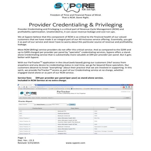 Sypore credentialing | PDF