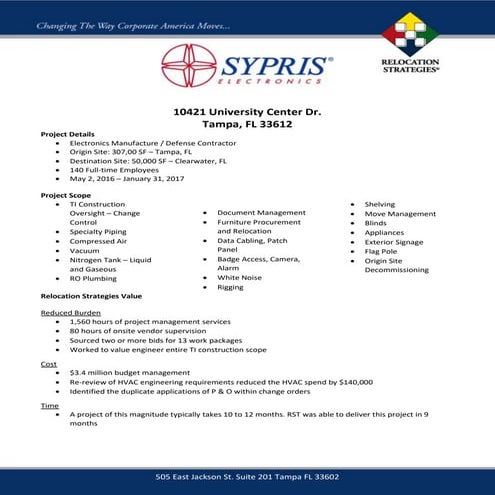 Sypris Case Study | PDF
