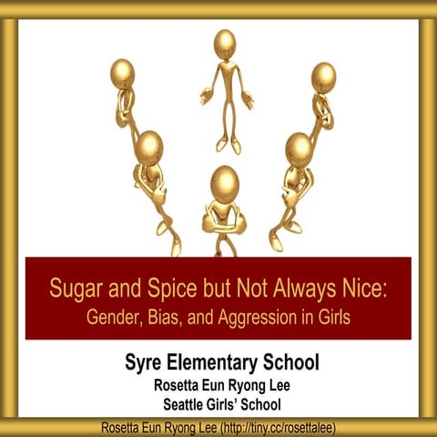 Syre Elementary Alternative Aggression | PPTX