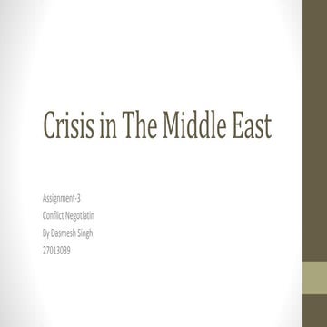Syrian civil war | PPTX