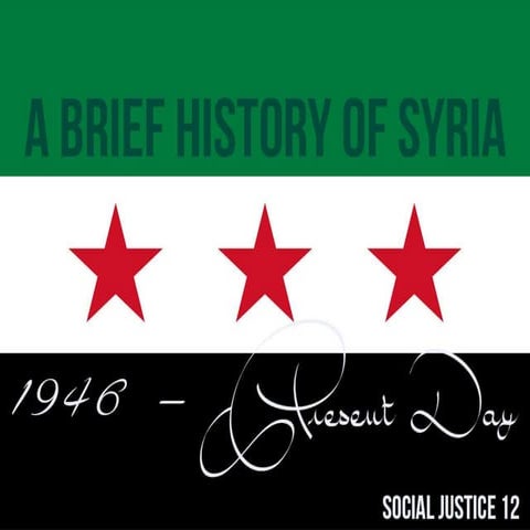 Syrian Civil War - History and Background | PPTX