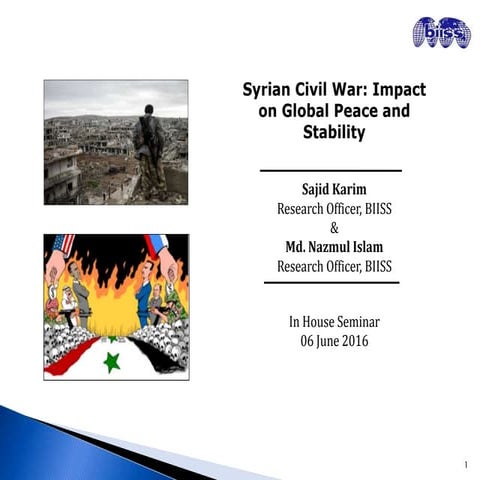 Syrian civil war: Impact on Global Peace and Stability | PPT