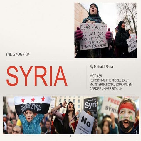 Syria’s civil war | PPTX