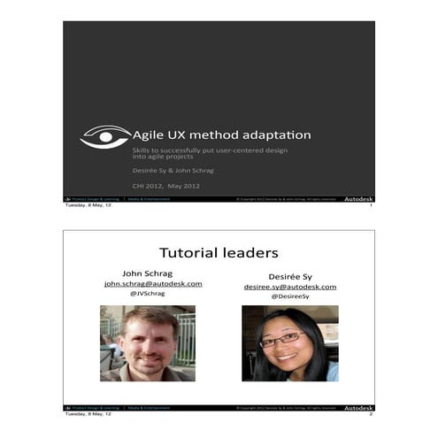 Agile UX method adaptations (revised) | PPT