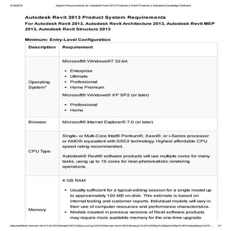 System requirements for autodesk revit 2013 | PDF