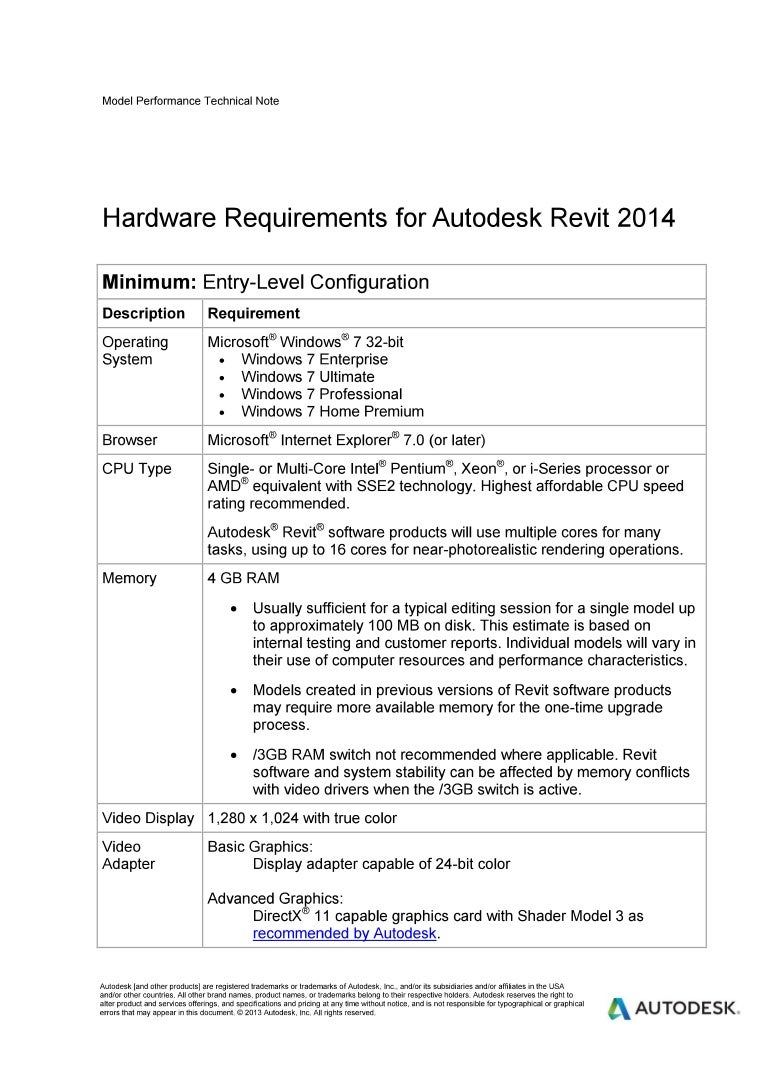 System requirements for autodesk revit 2014