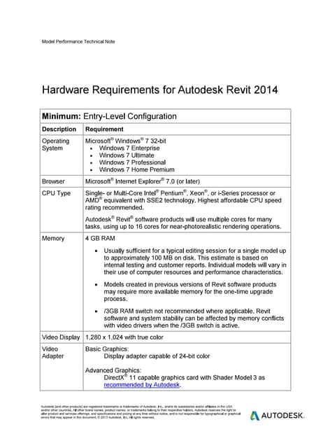 System requirements for autodesk revit 2015 | PDF