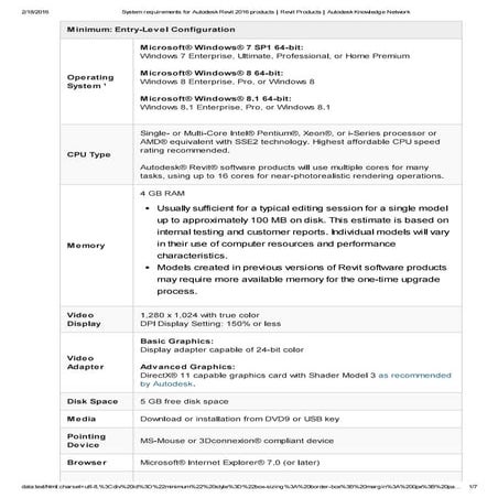 System requirements for autodesk revit 2016 | PDF