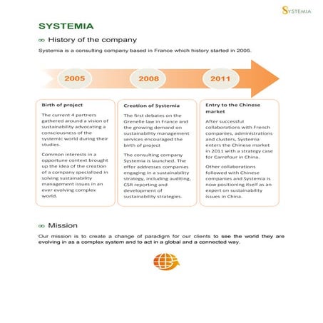 Systemia presentation | PDF | Business | Business and Finance