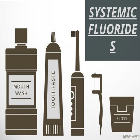 SYSTEMIC FLUROIDES in dentistry .pptx
