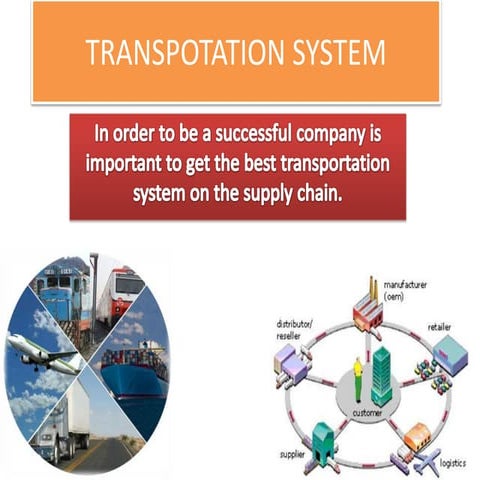 System of transport | PPT