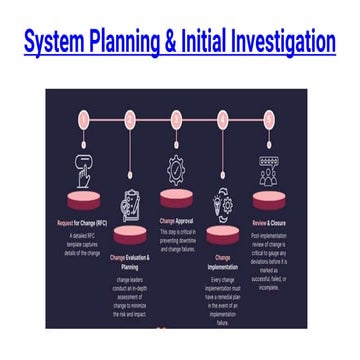 System Planning & Initial Investigation.pptx