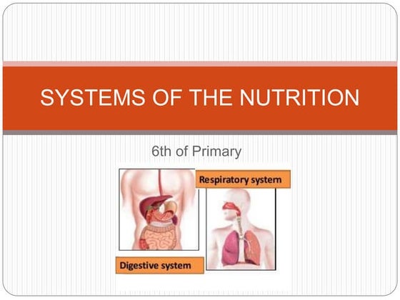 Unit 1 inside your body | PPT