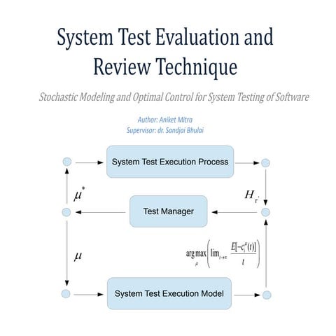 System Test Evaluation and Review Technique | PPSX | Computer Software ...