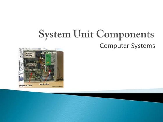 Parts of the system unit | PPTX