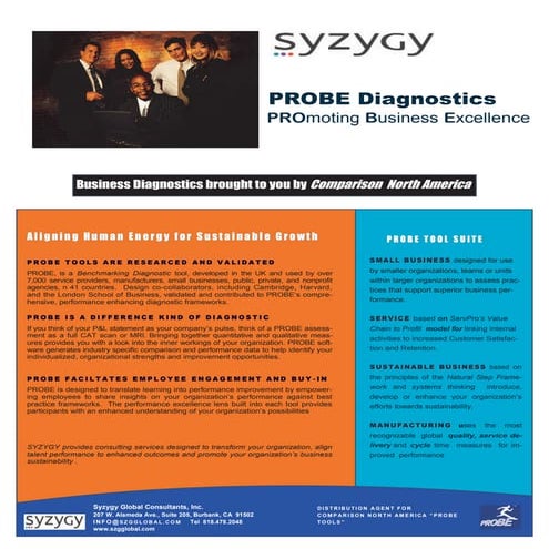 Syzygy Suite #2 Double Sided Kp Current | PDF