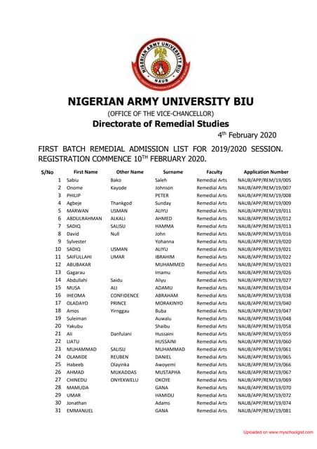 TASU Admission List for 2019/2020 Academic Session 1st, 2nd ...