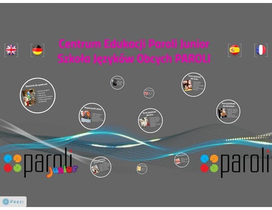 Berlin i jego zabytki - prezentacja | PPT | Europe Travel | Travel ...