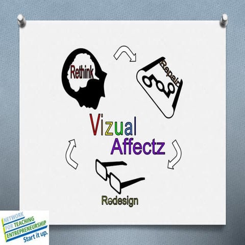 Vizual Affectz | PPTX
