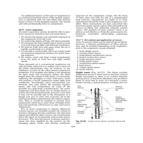 active suspension | PDF