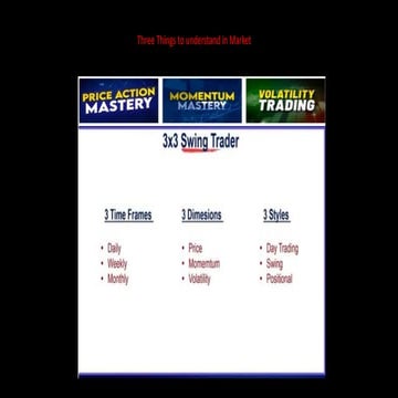Basic about Future and options ,details about the trading patterns and ...