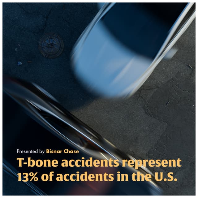 T-bone accidents represent 13% of accidents in the U.S. | PDF
