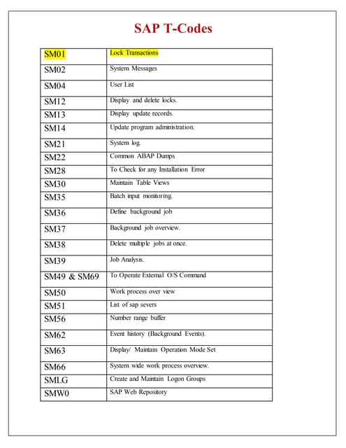 SAP BASIS Daily Monitoring T - codes | PDF