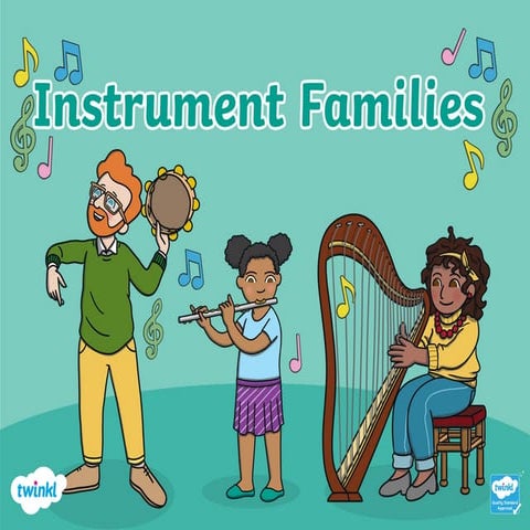 t-mu-30-music-class-instrument-families-powerpoint---_ver_3.pptx